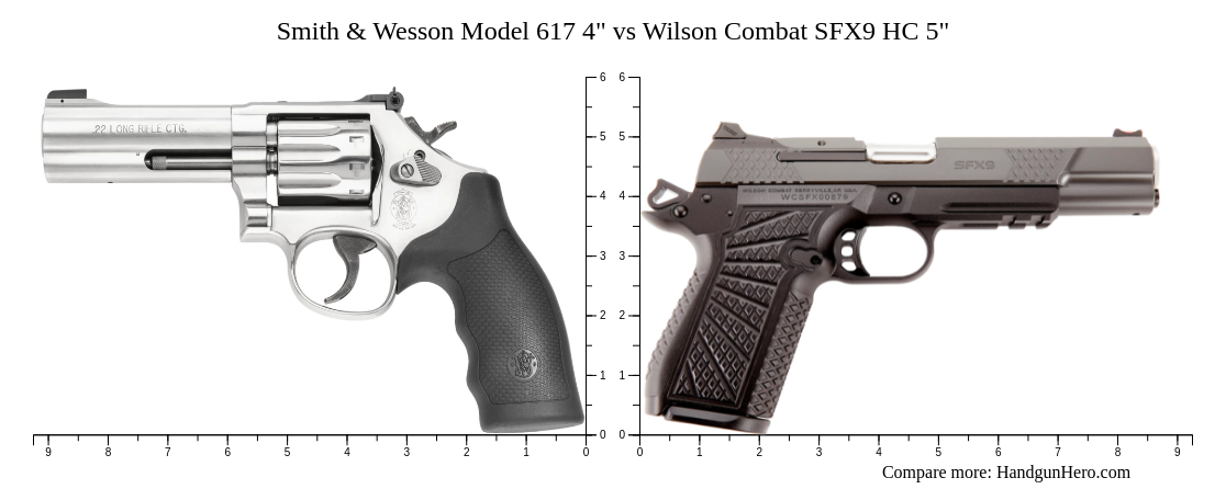 Smith & Wesson Model 617 4" vs Wilson Combat SFX9 HC 5" size comparison | Handgun Hero