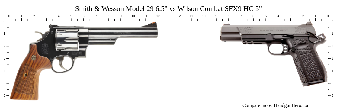 Smith & Wesson Model 29 6.5" vs Wilson Combat SFX9 HC 5" size comparison | Handgun Hero