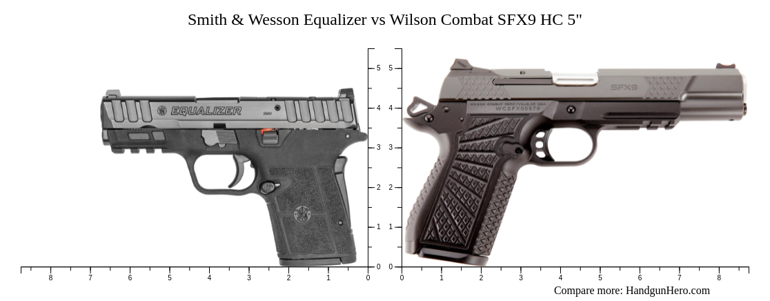 Smith & Wesson Equalizer vs Wilson Combat SFX9 HC 5" size comparison | Handgun Hero