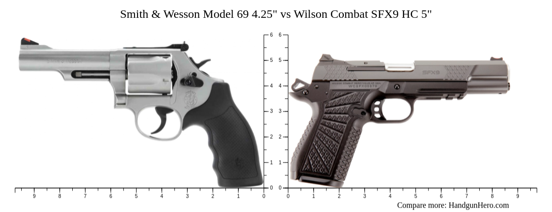 Smith & Wesson Model 69 4.25" vs Wilson Combat SFX9 HC 5" size comparison | Handgun Hero