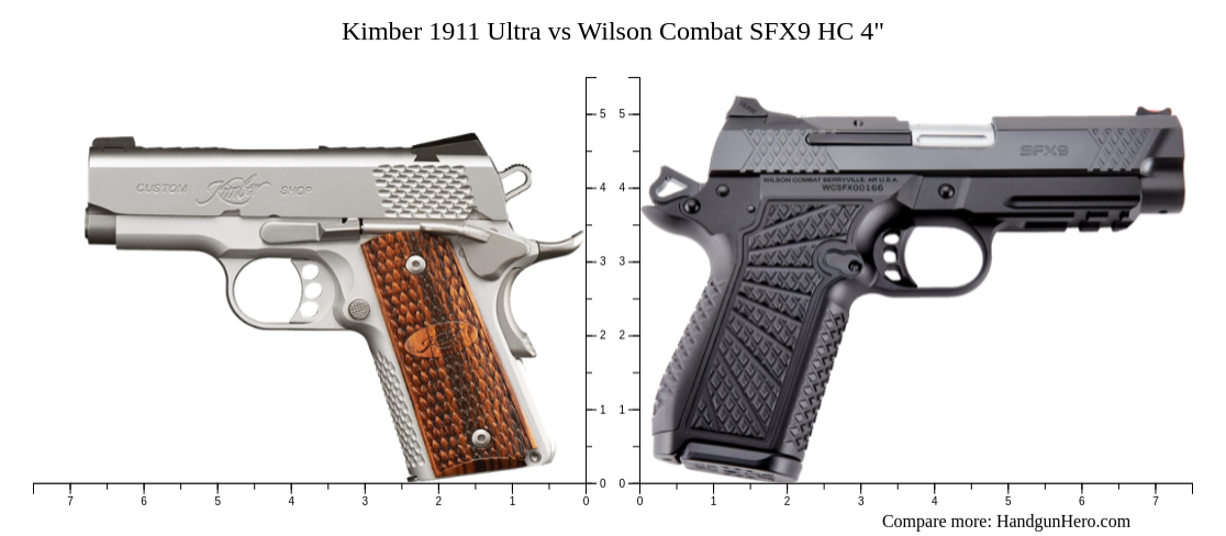 Kimber 1911 Pro vs Kimber 1911 Ultra vs Wilson Combat EDC X9 vs Wilson ...