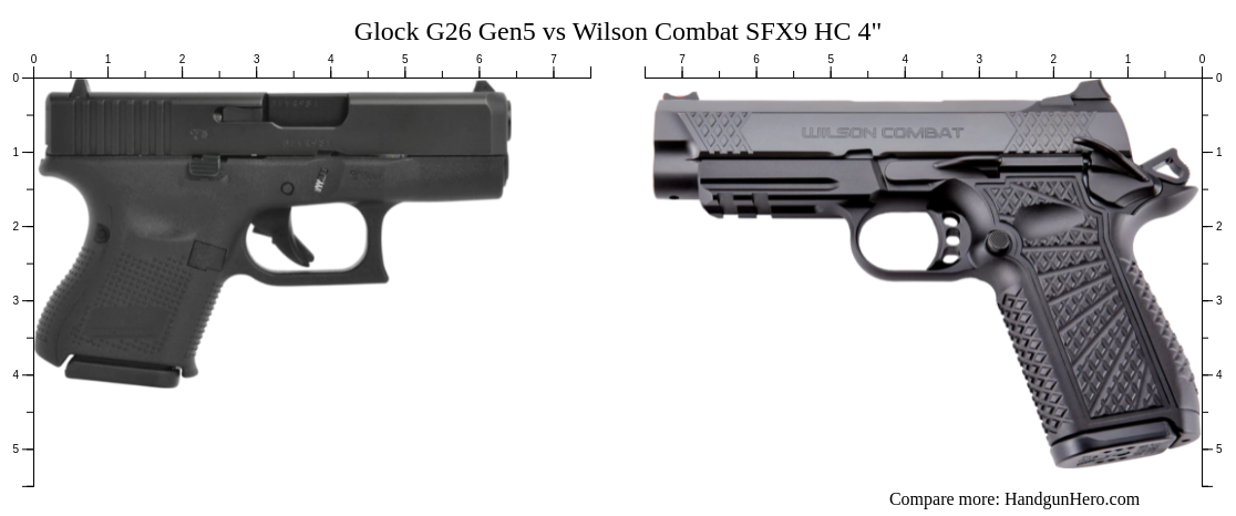 Glock G26 Gen5 vs Wilson Combat SFX9 HC 4" size comparison | Handgun Hero