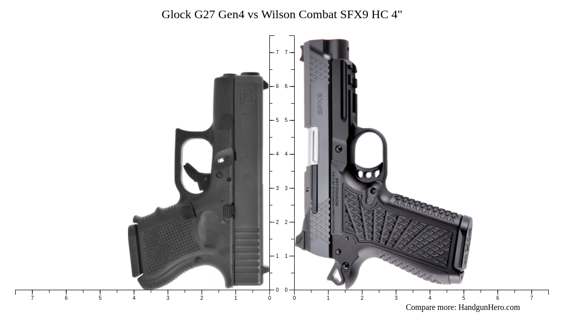 Glock G27 Gen4 vs Wilson Combat SFX9 HC 4" size comparison | Handgun Hero