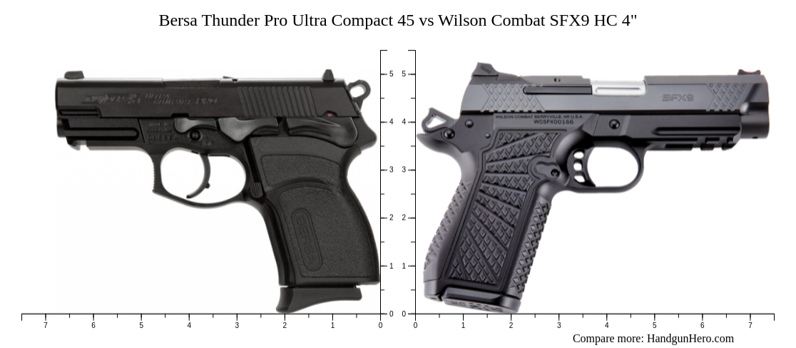 Bersa Thunder Pro Ultra Compact 45 vs Wilson Combat SFX9 HC 4" size ...
