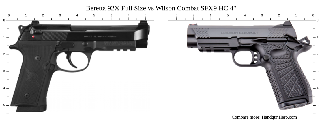 Beretta 92X Full Size vs Wilson Combat SFX9 HC 4" size comparison ...