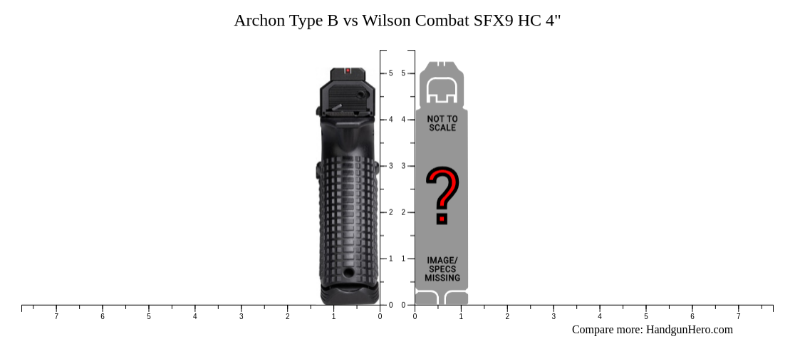 Archon Type B vs Wilson Combat SFX9 HC 4" size comparison | Handgun Hero