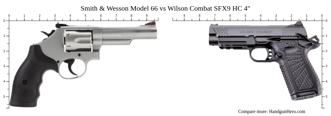Smith & Wesson Model 66 vs Wilson Combat SFX9 HC 4" size comparison | Handgun Hero