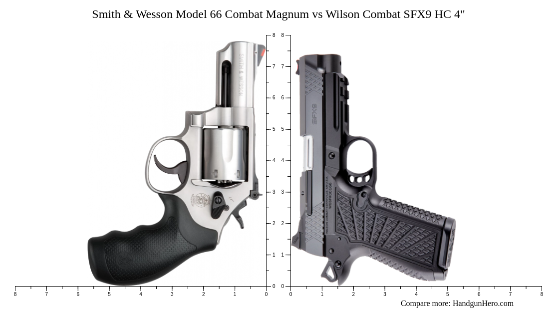 Smith & Wesson Model 66 Combat Magnum vs Wilson Combat SFX9 HC 4" size comparison | Handgun Hero