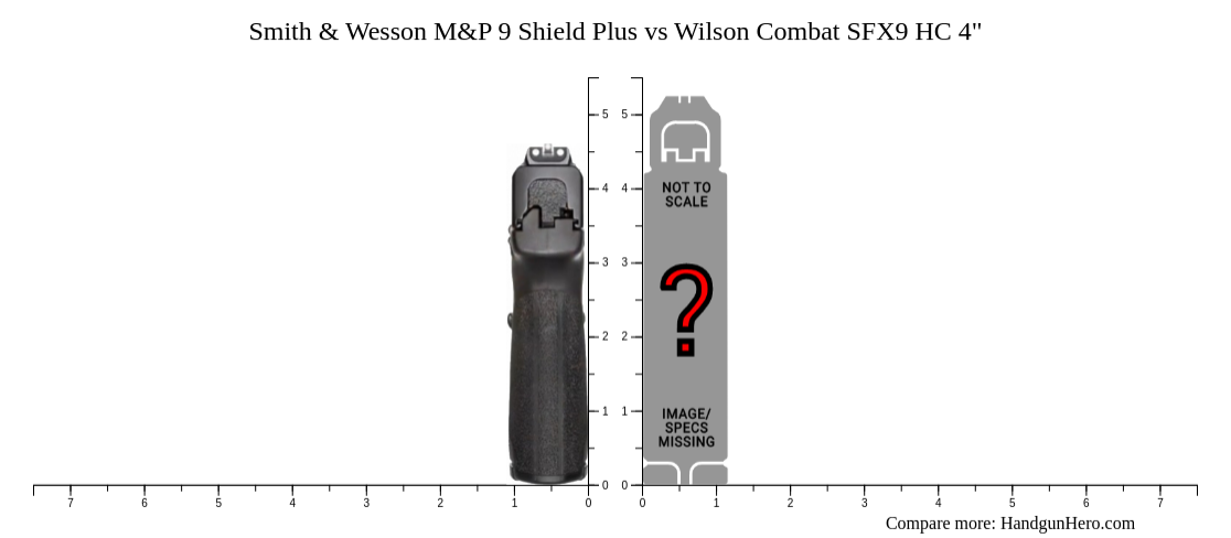 Smith & Wesson M&P 9 Shield Plus vs Wilson Combat SFX9 HC 4" size comparison | Handgun Hero