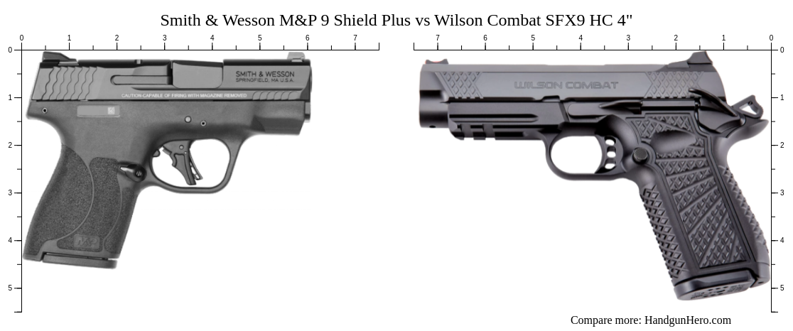 Smith & Wesson M&P 9 Shield Plus vs Wilson Combat SFX9 HC 4" size comparison | Handgun Hero