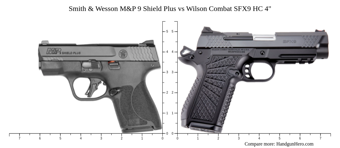 Smith & Wesson M&P 9 Shield Plus vs Wilson Combat SFX9 HC 4" size comparison | Handgun Hero