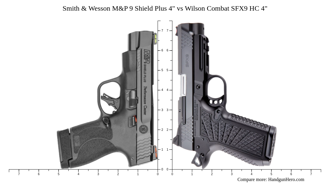 Smith & Wesson M&P 9 Shield Plus 4" vs Wilson Combat SFX9 HC 4" size ...