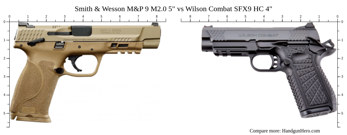 Smith & Wesson M&P 9 M2.0 5" vs Wilson Combat SFX9 HC 4" size comparison | Handgun Hero