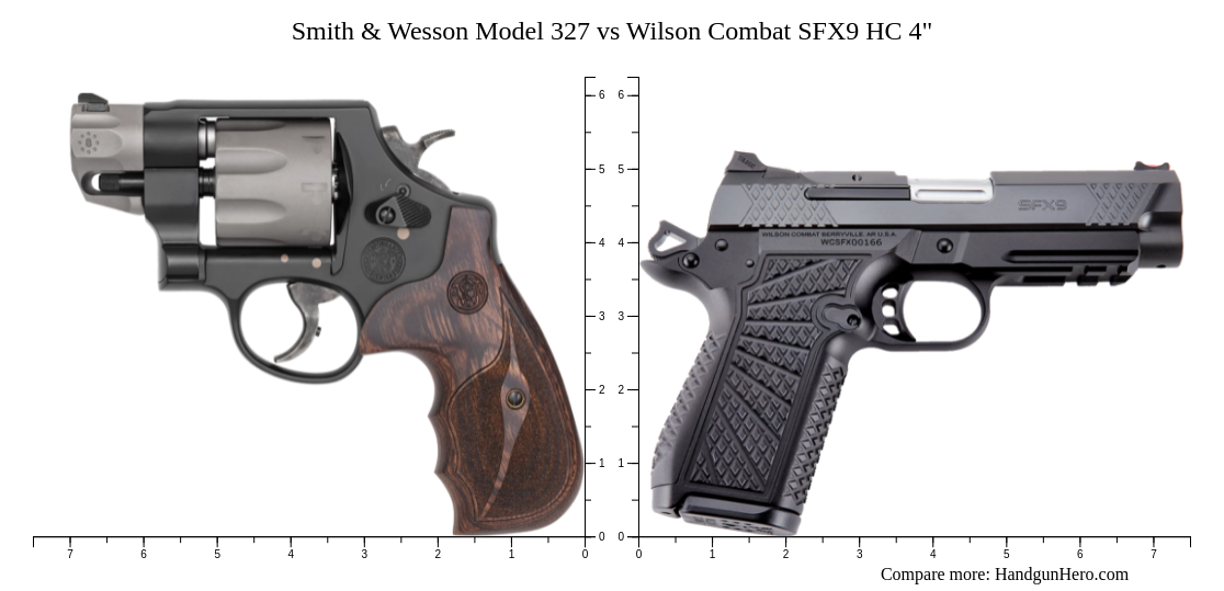 Smith & Wesson Model 327 vs Wilson Combat SFX9 HC 4" size comparison | Handgun Hero