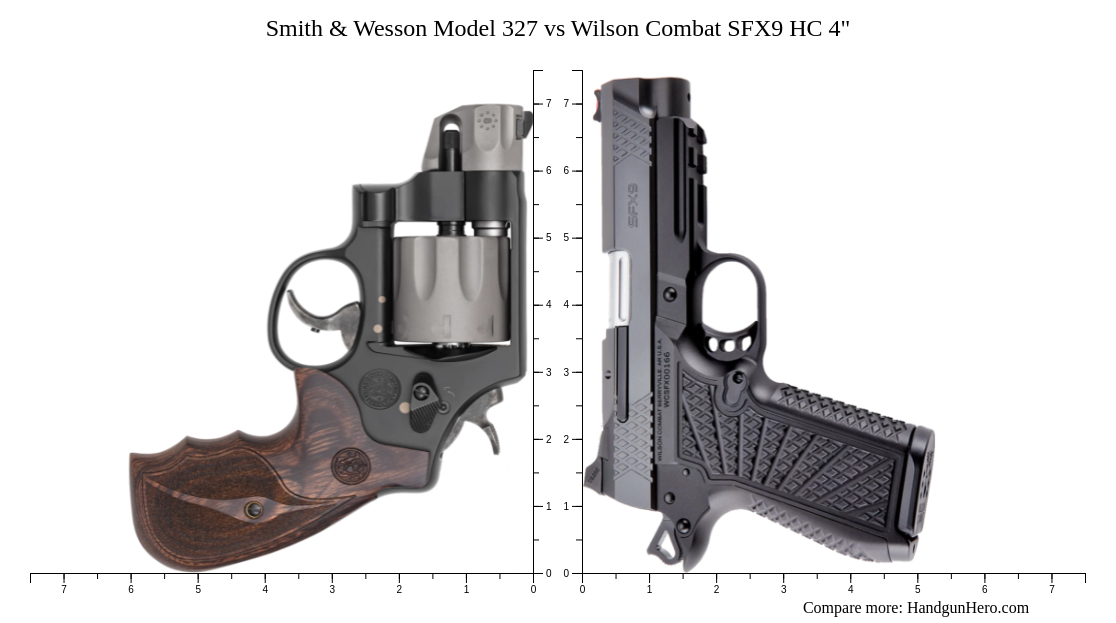 Smith & Wesson Model 327 vs Wilson Combat SFX9 HC 4" size comparison | Handgun Hero