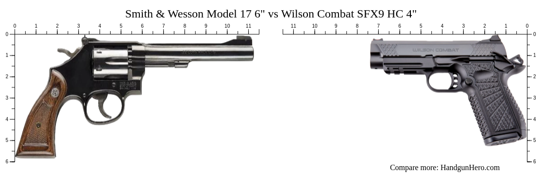 Smith & Wesson Model 17 6" vs Wilson Combat SFX9 HC 4" size comparison | Handgun Hero
