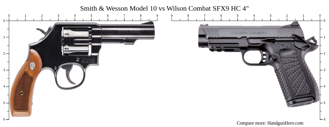 Smith & Wesson Model 10 vs Wilson Combat SFX9 HC 4" size comparison | Handgun Hero