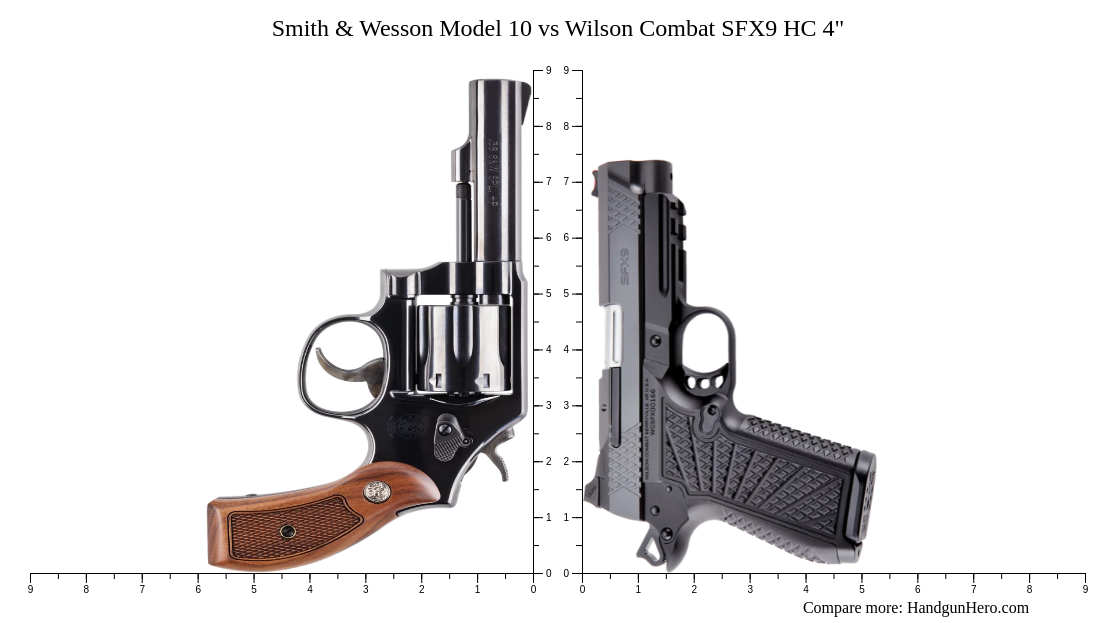 Smith & Wesson Model 10 vs Wilson Combat SFX9 HC 4" size comparison | Handgun Hero