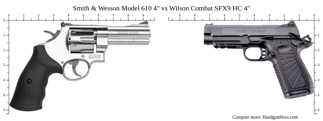 Smith & Wesson Model 610 4" vs Wilson Combat SFX9 HC 4" size comparison | Handgun Hero