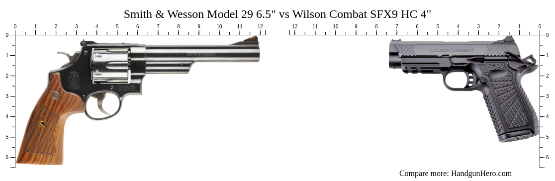 Smith & Wesson Model 29 6.5" vs Wilson Combat SFX9 HC 4" size comparison | Handgun Hero