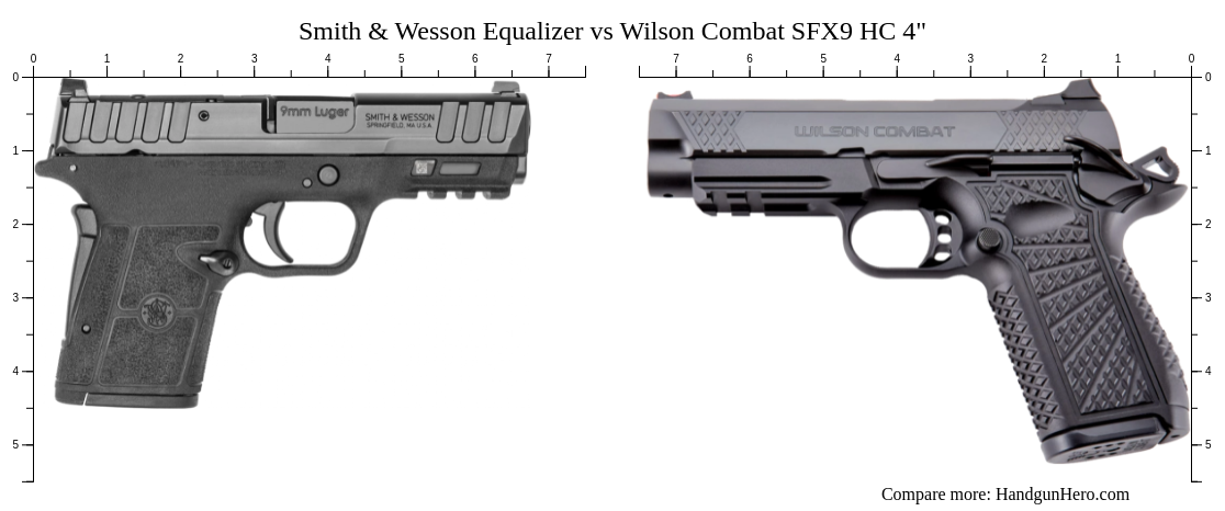 Smith & Wesson Equalizer vs Wilson Combat SFX9 HC 4" size comparison | Handgun Hero