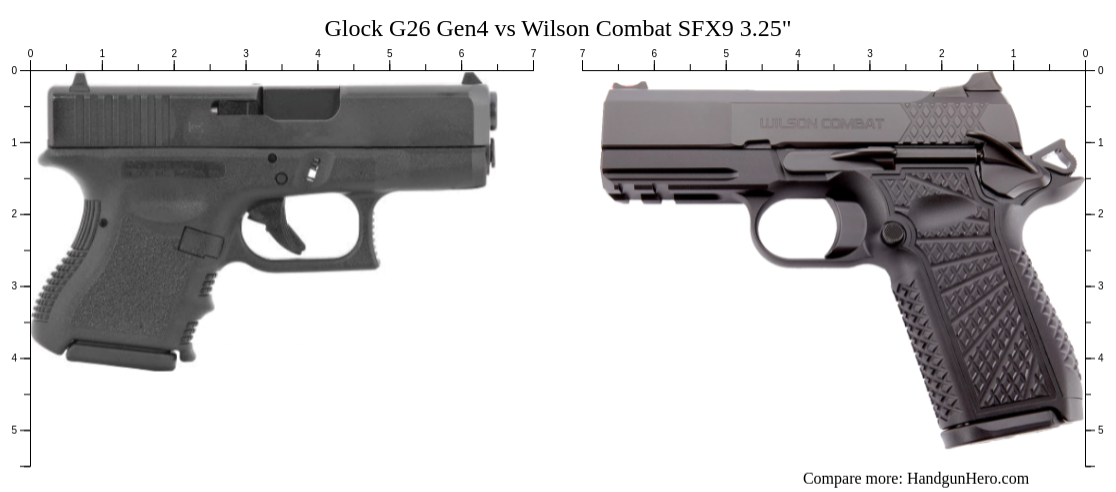 Glock G26 Gen4 vs Wilson Combat SFX9 HC 3.25" size comparison | Handgun ...