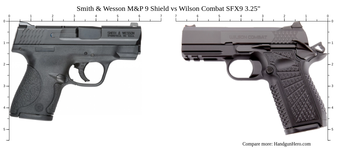 Smith & Wesson M&P 9 Shield vs Wilson Combat SFX9 HC 3.25" size comparison | Handgun Hero