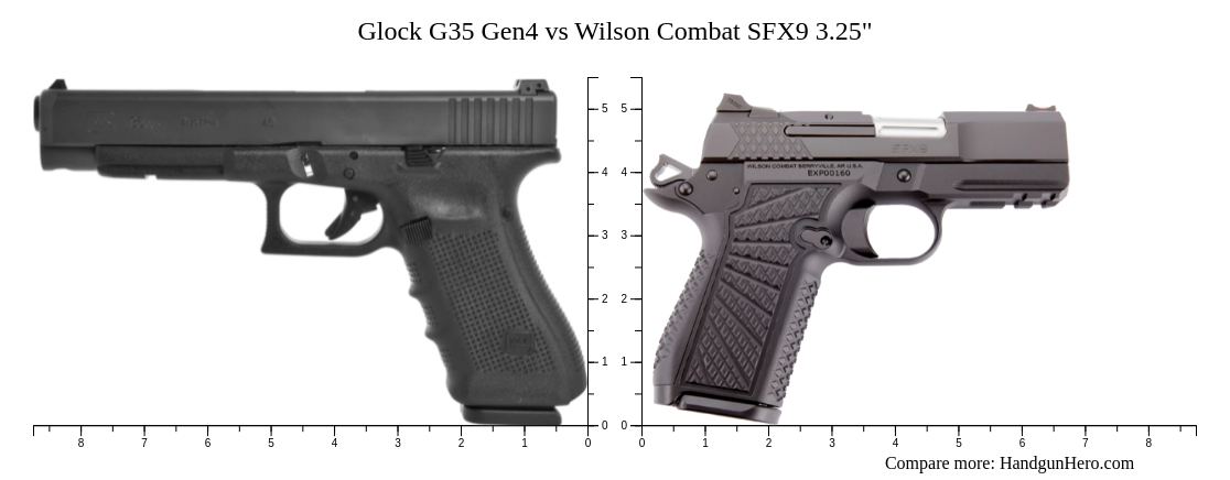 Glock G35 Gen4 vs Wilson Combat SFX9 HC 3.25" size comparison | Handgun Hero