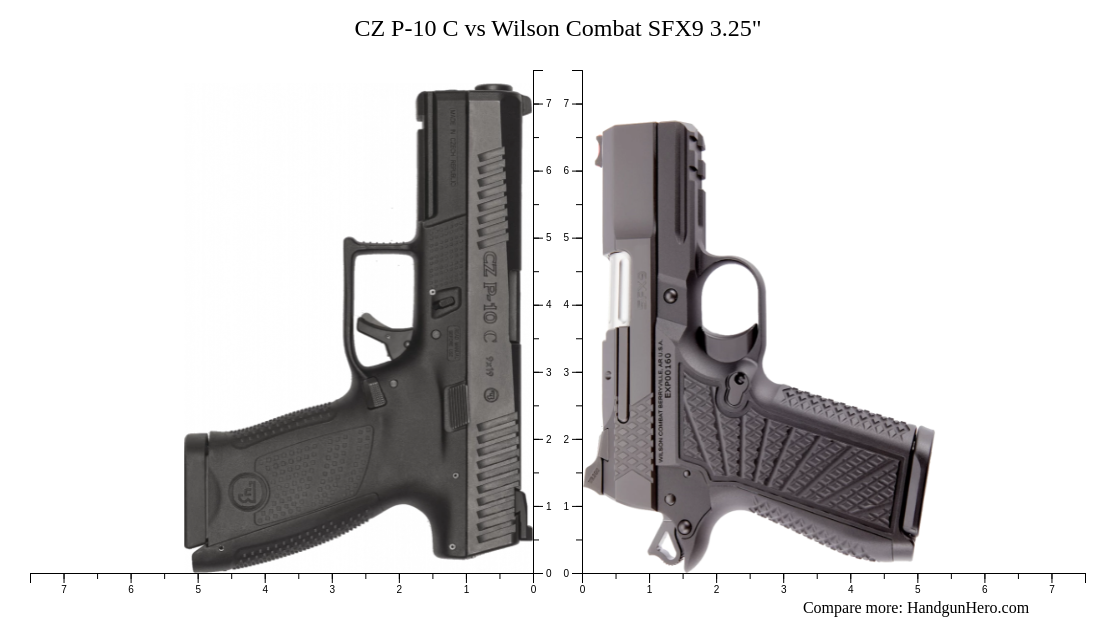CZ P-10 C vs Wilson Combat SFX9 HC 3.25" size comparison | Handgun Hero