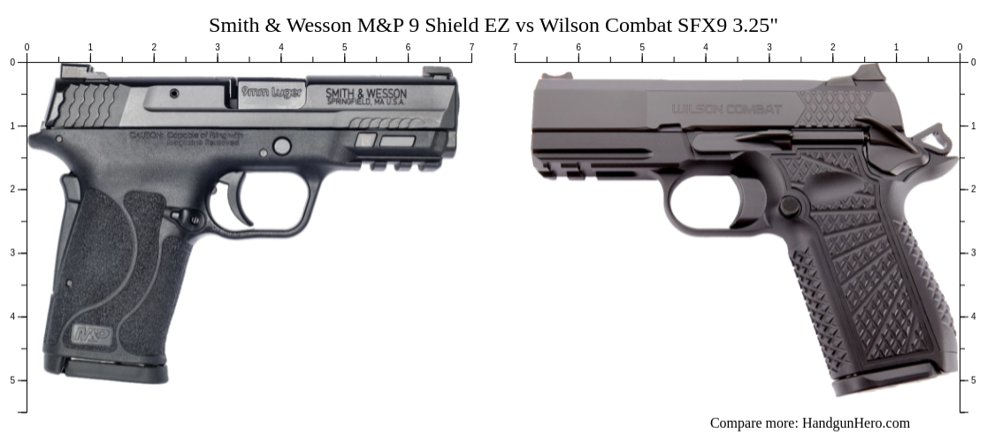 Smith & Wesson M&P 9 Shield EZ vs Wilson Combat SFX9 HC 3.25" size comparison | Handgun Hero