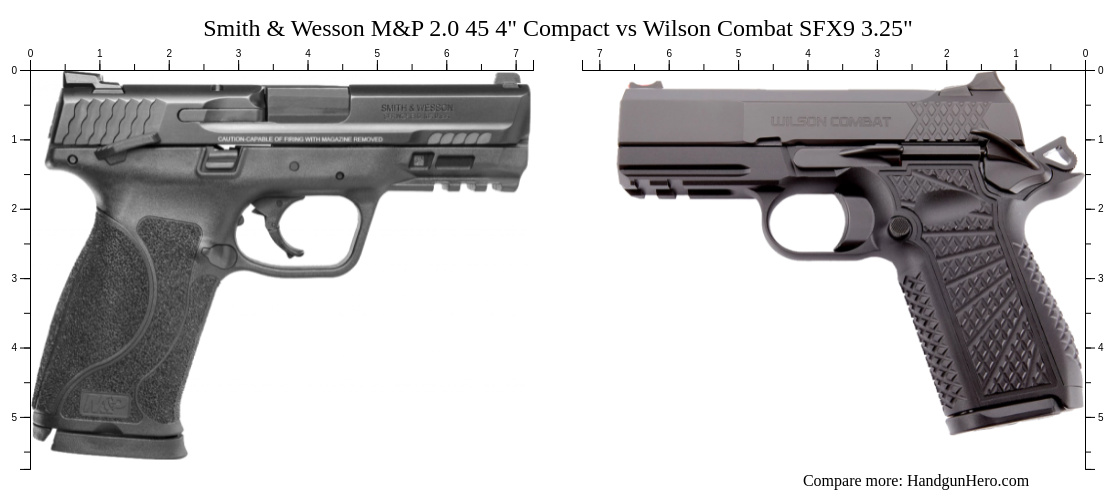 Smith & Wesson M&P 2.0 45 4" Compact vs Wilson Combat SFX9 HC 3.25" size comparison | Handgun Hero