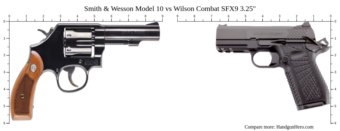 Smith & Wesson Model 10 vs Wilson Combat SFX9 HC 3.25" size comparison | Handgun Hero