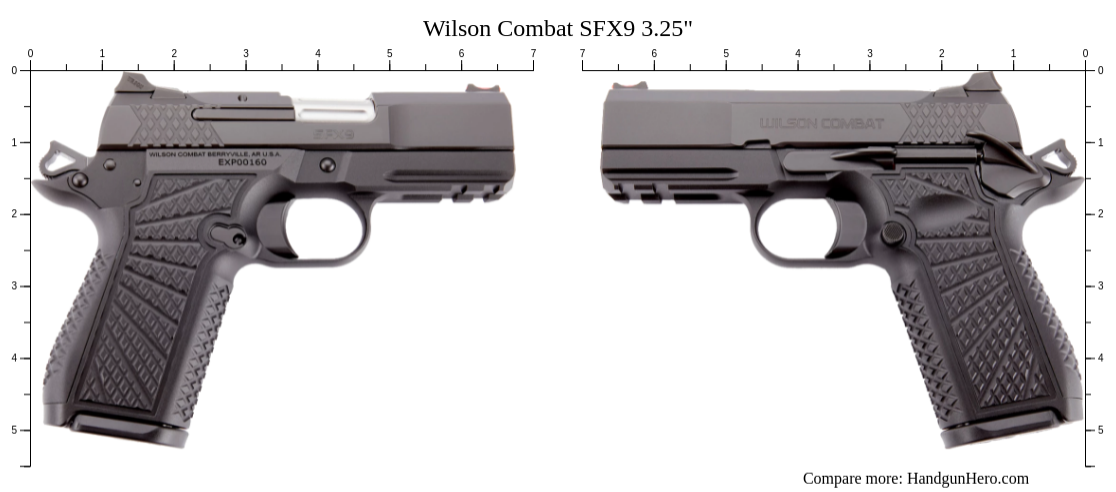 Compare Wilson Combat SFX9 HC 3.25" size against other handguns ...