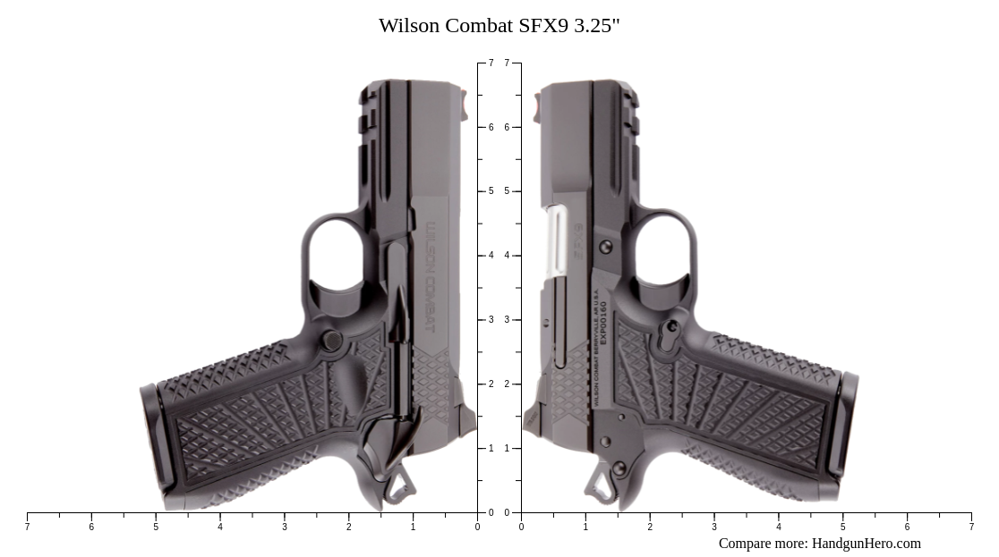 Compare Wilson Combat SFX9 HC 3.25" size against other handguns | Handgun Hero