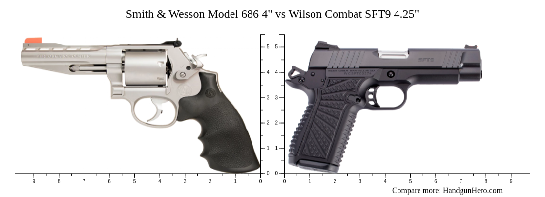 Smith & Wesson Model 686 4" vs Wilson Combat SFT9 4.25" size comparison | Handgun Hero