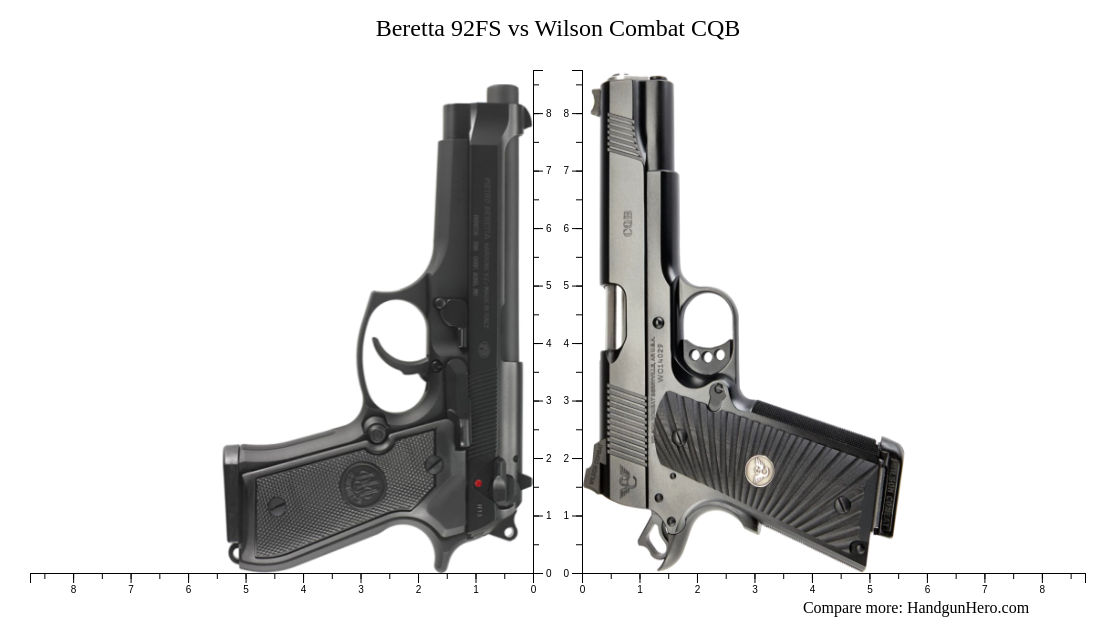 Beretta 92FS vs Wilson Combat CQB size comparison | Handgun Hero
