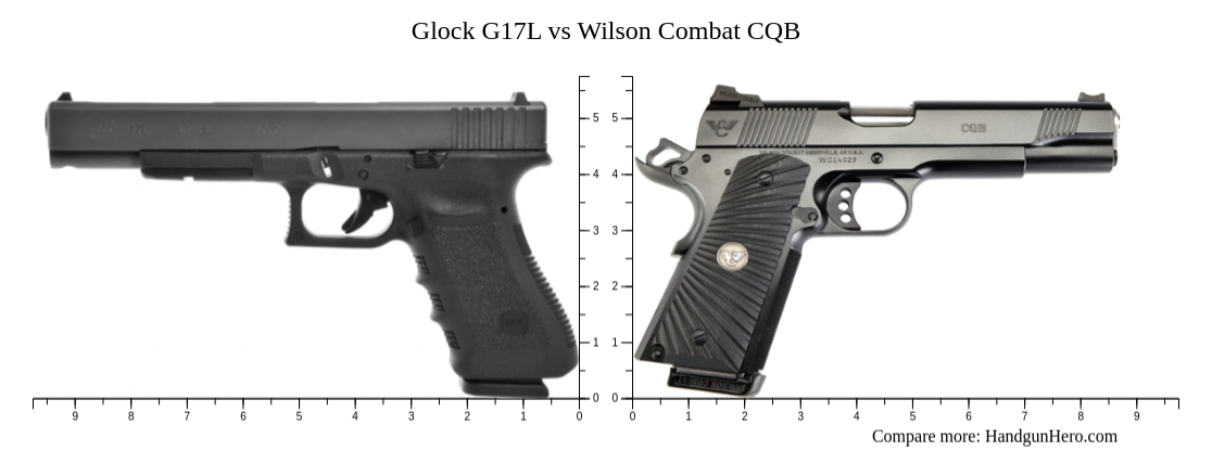 Glock G17L vs Wilson Combat CQB size comparison | Handgun Hero