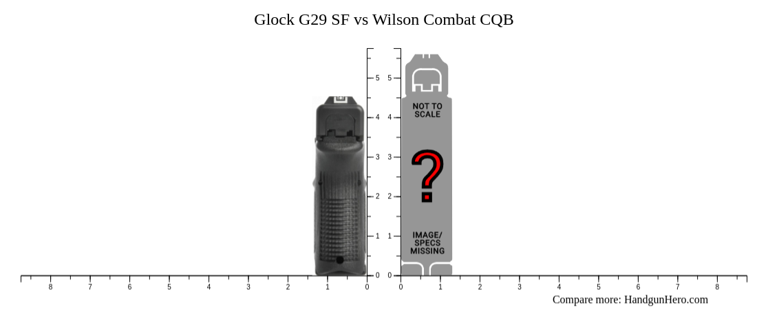 Glock G29 SF vs Wilson Combat CQB size comparison | Handgun Hero