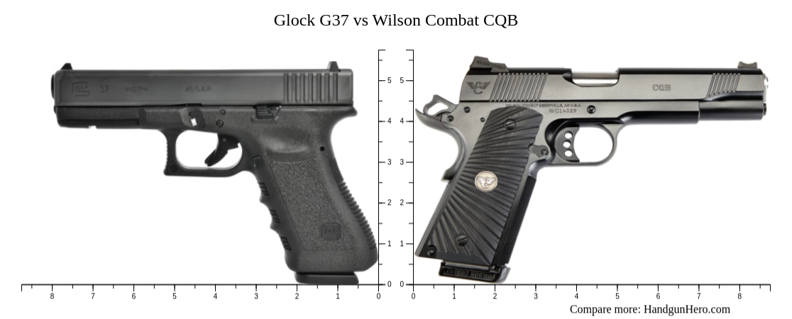 Glock G37 vs Wilson Combat CQB size comparison | Handgun Hero