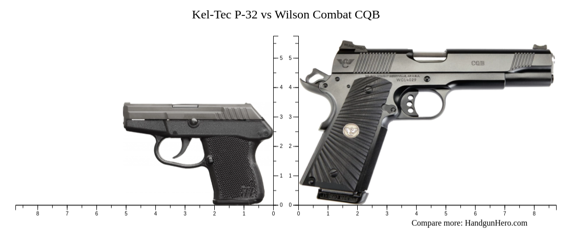 Kel-Tec P-32 vs Wilson Combat CQB size comparison | Handgun Hero