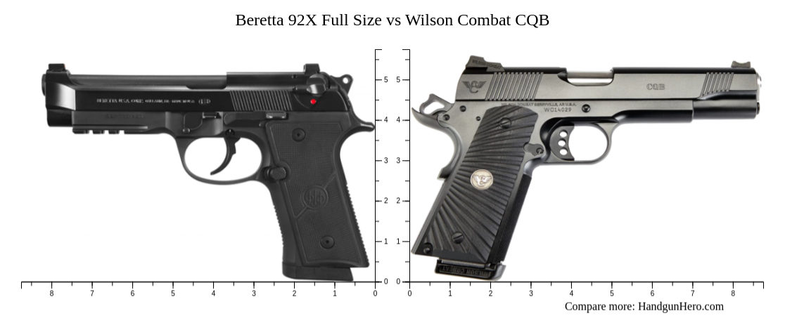 Beretta 92X Full Size vs Wilson Combat CQB size comparison | Handgun Hero