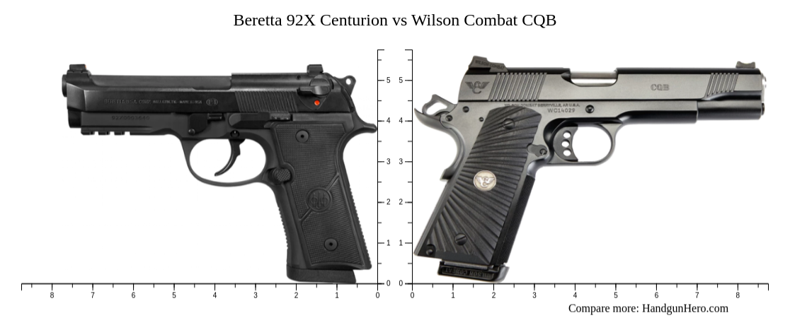 Beretta 92X Centurion vs Wilson Combat CQB size comparison | Handgun Hero