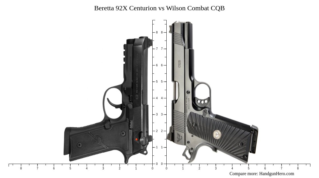 Beretta 92X Centurion vs Wilson Combat CQB size comparison | Handgun Hero