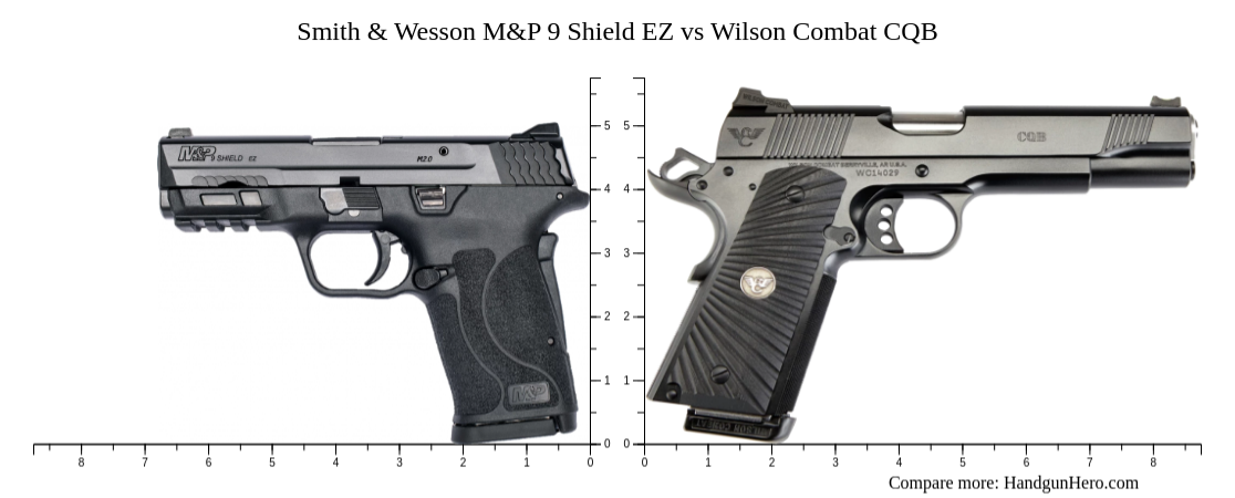 Smith & Wesson M&P 9 Shield EZ vs Wilson Combat CQB size comparison ...
