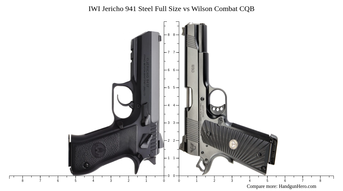 IWI Jericho 941 Steel Full Size vs Wilson Combat CQB size comparison | Handgun Hero