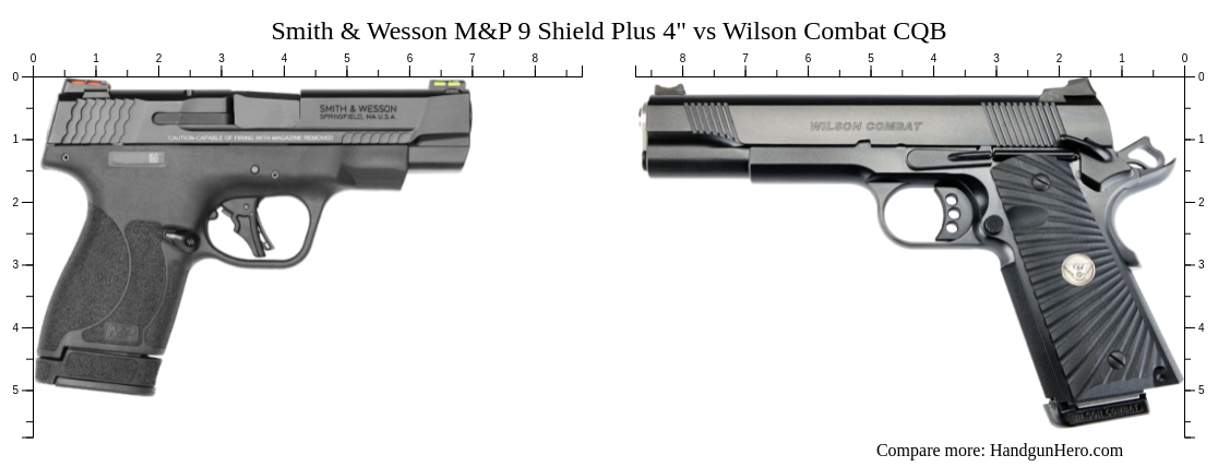 Smith & Wesson M&P 9 Shield Plus 4" vs Wilson Combat CQB size comparison | Handgun Hero