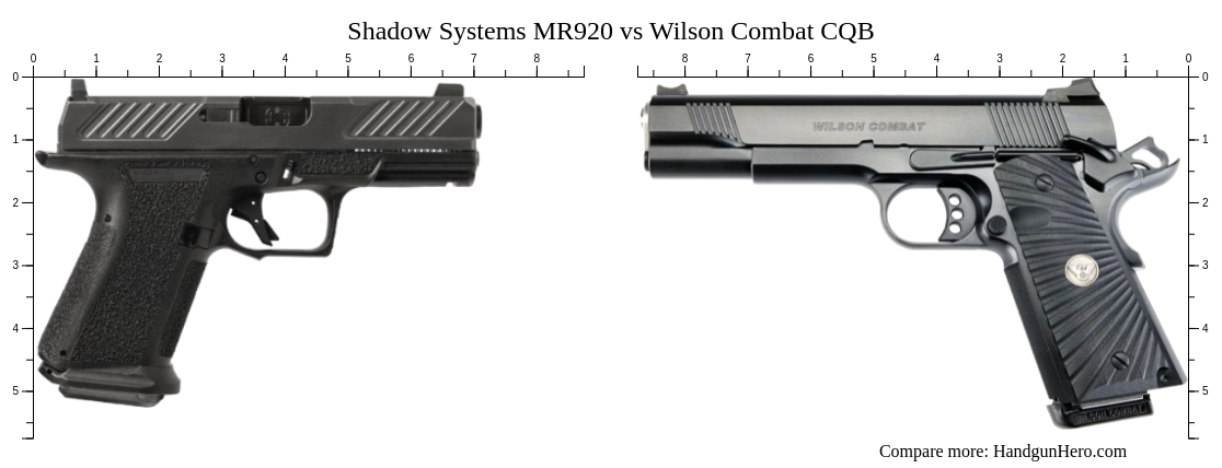 Shadow Systems MR920 vs Wilson Combat CQB size comparison | Handgun Hero