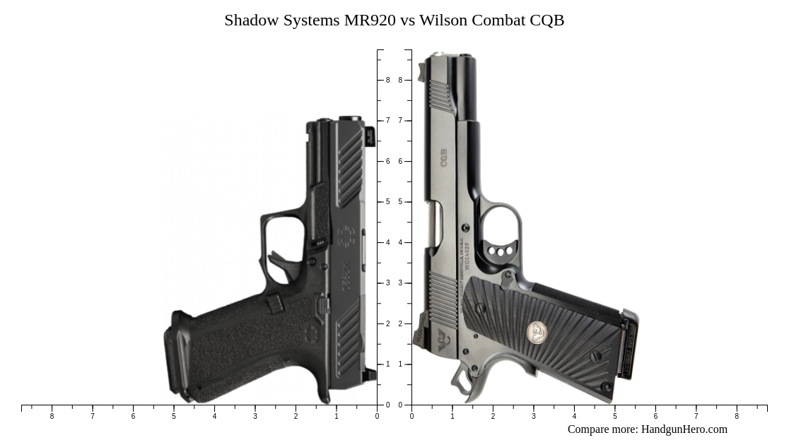 Shadow Systems MR920 vs Wilson Combat CQB size comparison | Handgun Hero