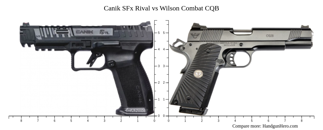 Canik SFx Rival vs Wilson Combat CQB size comparison | Handgun Hero