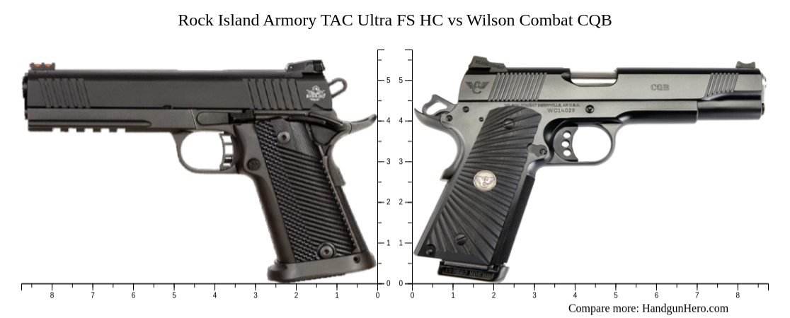 Rock Island Armory TAC Ultra FS HC vs Wilson Combat CQB size comparison ...
